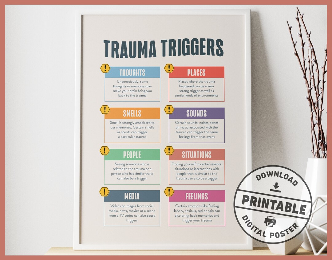 Trauma Triggers, Printable Wall Art, PTSD, Trigger Warnings, Mental ...