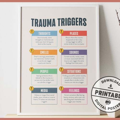 Overwhelmed Tips Printable Poster Therapy Office Decor | Etsy