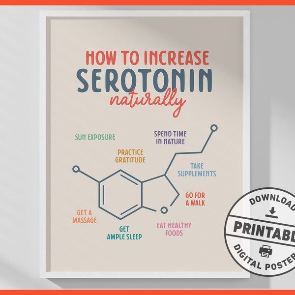 Serotonin - Etsy