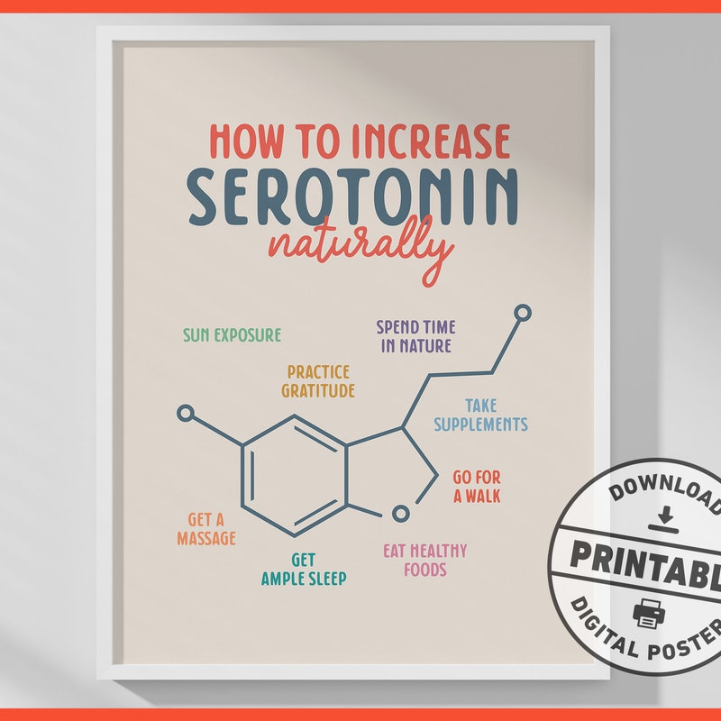 Serotonin - Etsy