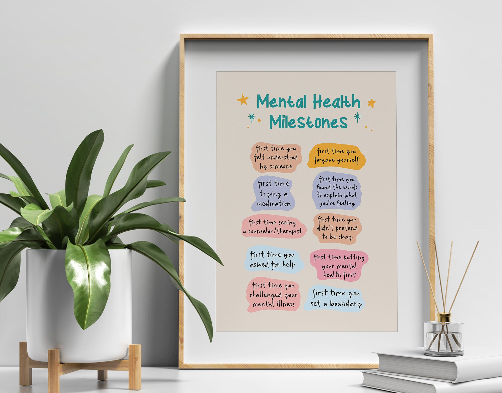 Mental Health Milestones Printable Poster Counseling | Etsy