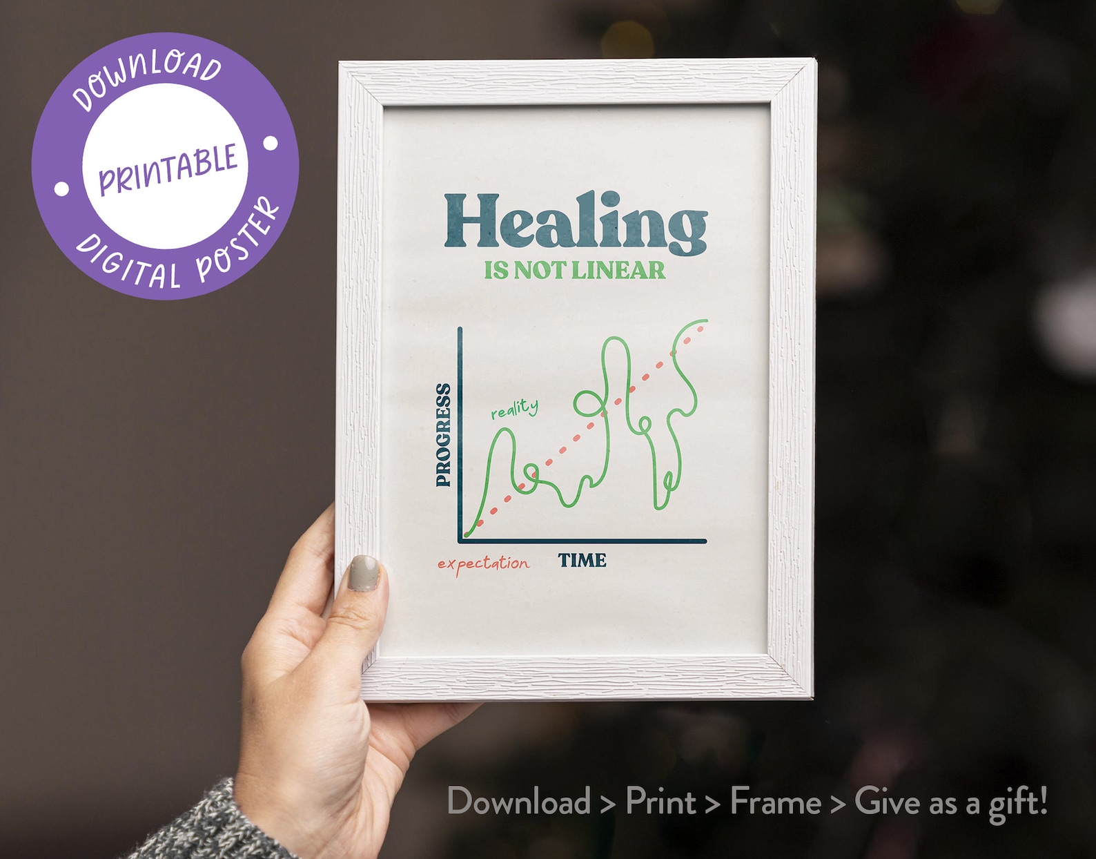 Healing is Not Linear Printable Mental Health Poster - Etsy
