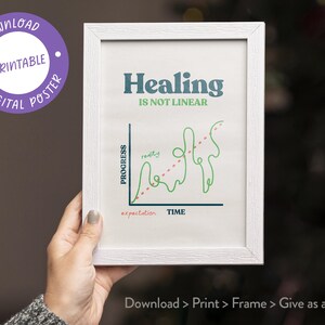 Healing is Not Linear, Printable, Mental Health Poster, Therapy ...