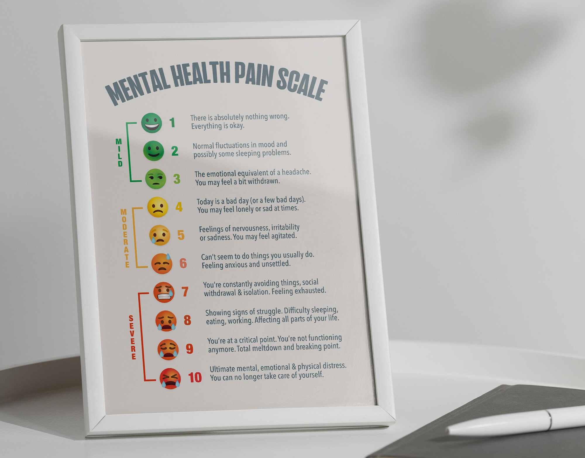 Mental Health Pain Scale Digital Print Mental Health Poster - Etsy ...