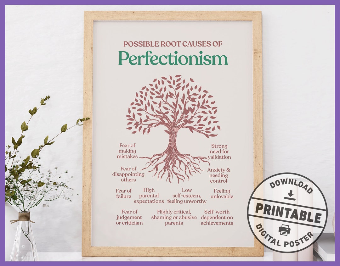Root Causes of Perfectionism, Printable Poster for Therapy Office Decor ...