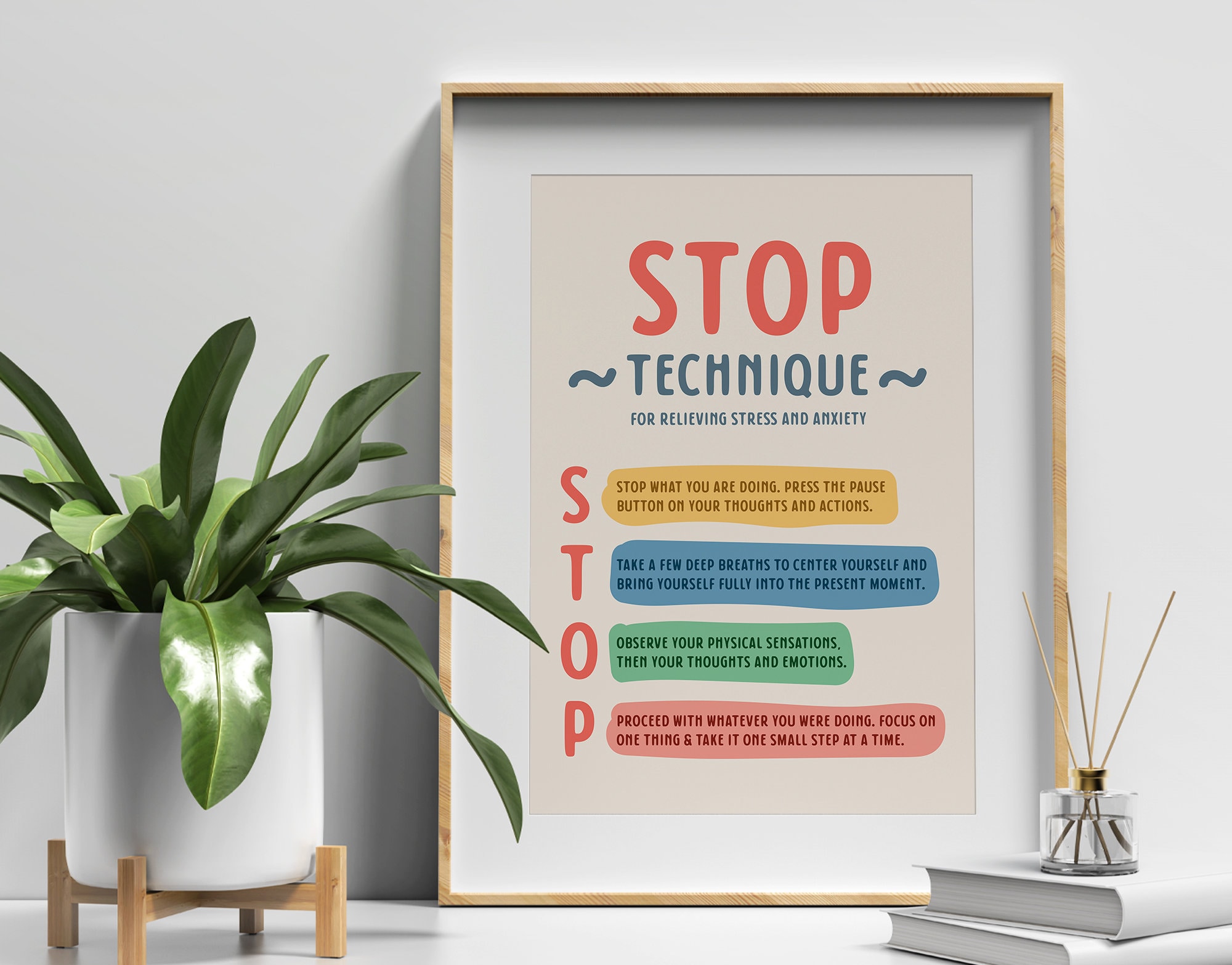 Therapy Office Decor STOP Technique Printable Poster Stress | Etsy