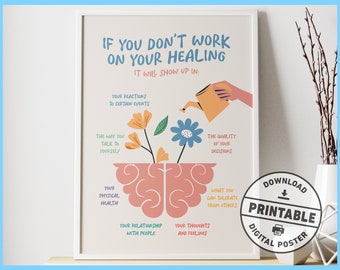 Healing Art Print, Mental Health Poster, If You Don't Work on Your ...