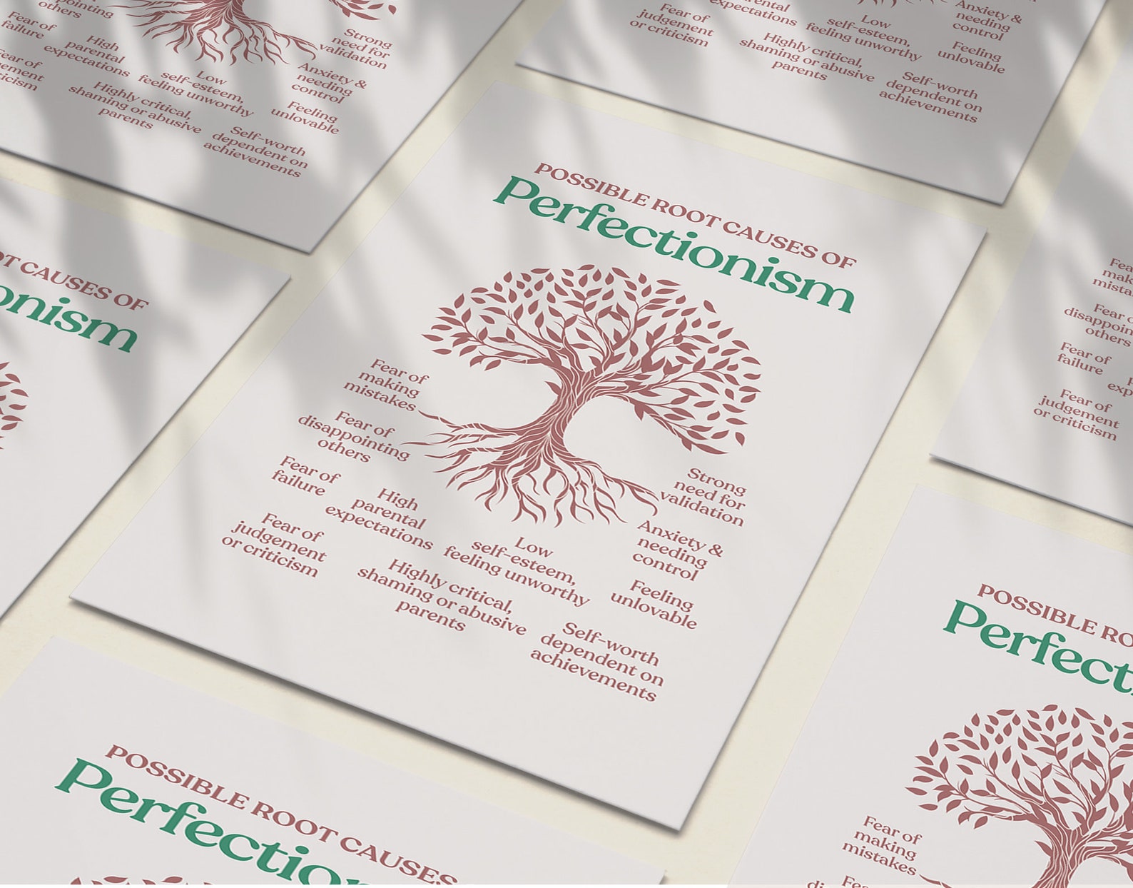 Root Causes of Perfectionism Printable Poster for Therapy - Etsy UK