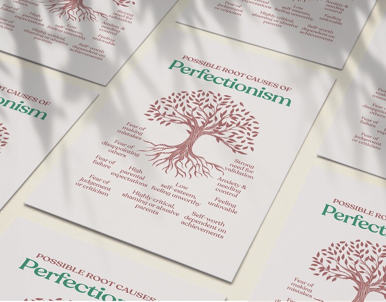 Root Causes of Perfectionism Printable Poster for Therapy - Etsy