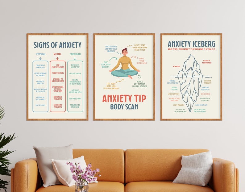 Therapy Office Decor Printable Wall Art Anxiety Mental - Etsy