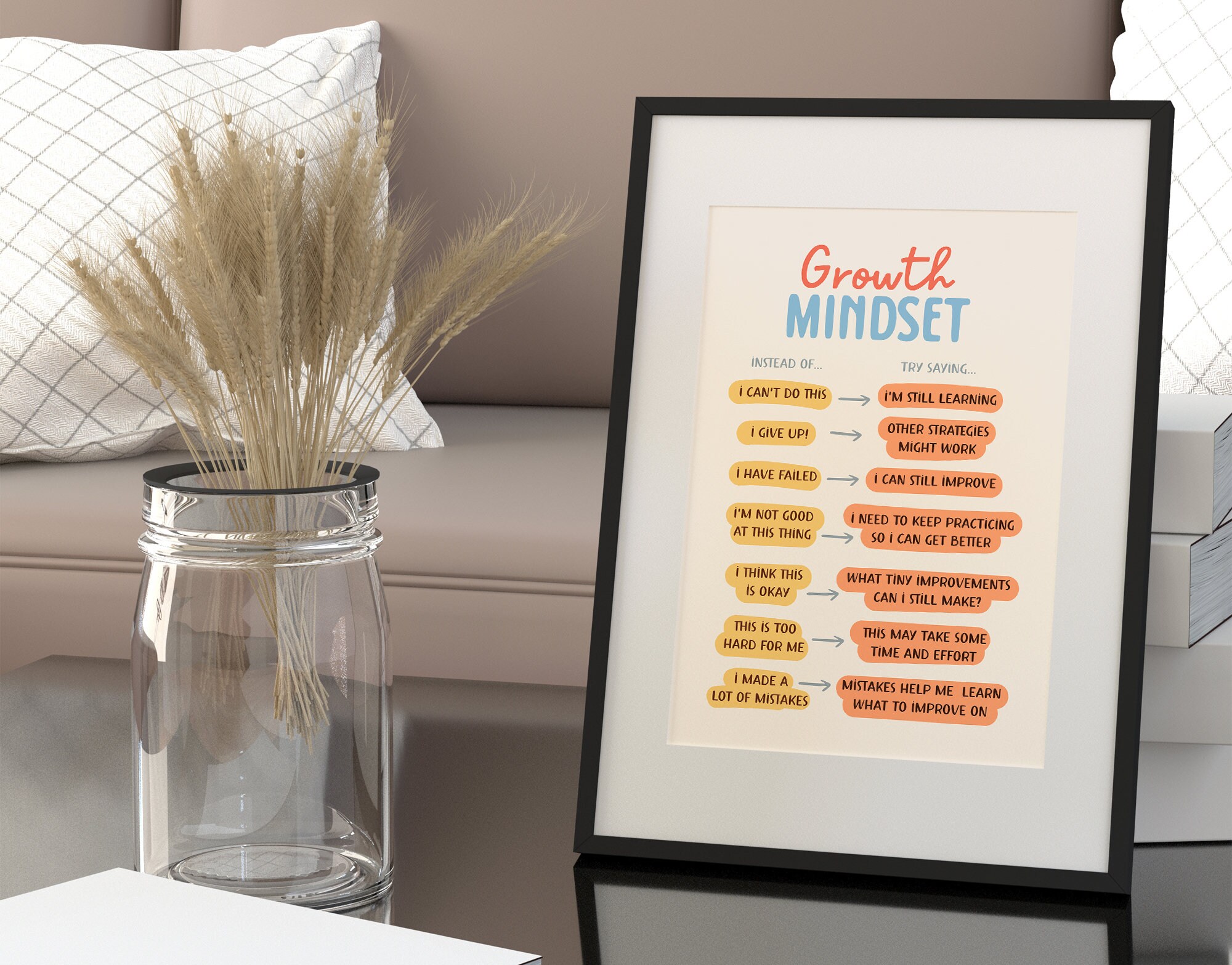 Growth Mindset, Printable Wall Art, Healthy & Positive Self-talk ...