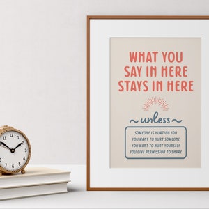 Therapy Office Decor, Confidentiality Agreement Printable Poster ...