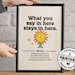 Retro Mental Health Posters, Set of 20 Prints, Therapy, Counseling ...