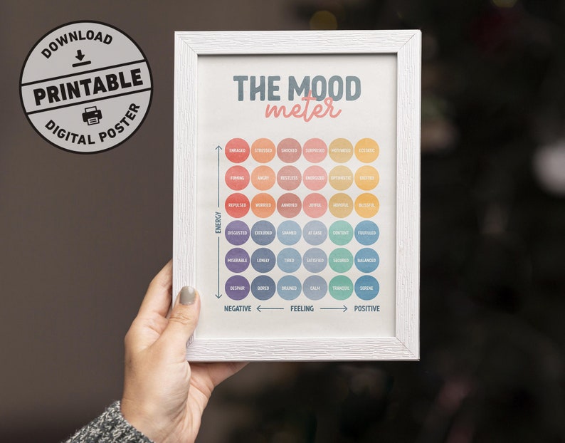 The Mood Meter Digital Poster Emotions Printable Therapy - Etsy