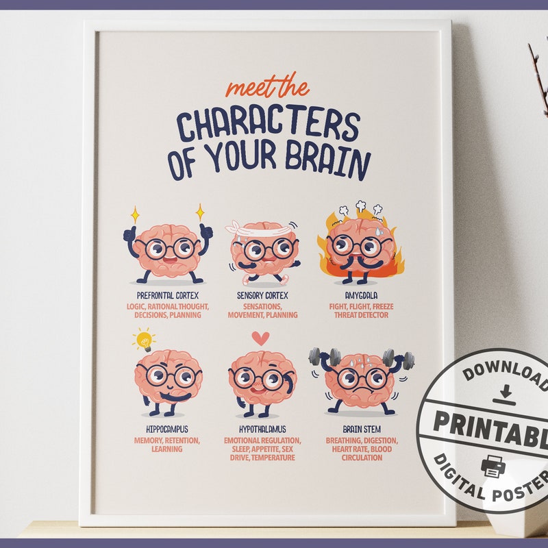 Therapist Office Decor - Etsy