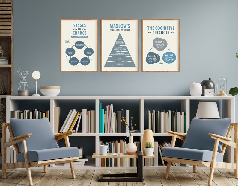 Therapy Office Wall Art Set of 3 Printable Poster | Etsy
