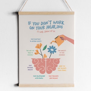 If You Don't Work on Your Healing, Therapy Office Decor, Counseling ...