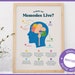 Where Do Memories Live, Printable Poster, Cognitive Neuroscience ...