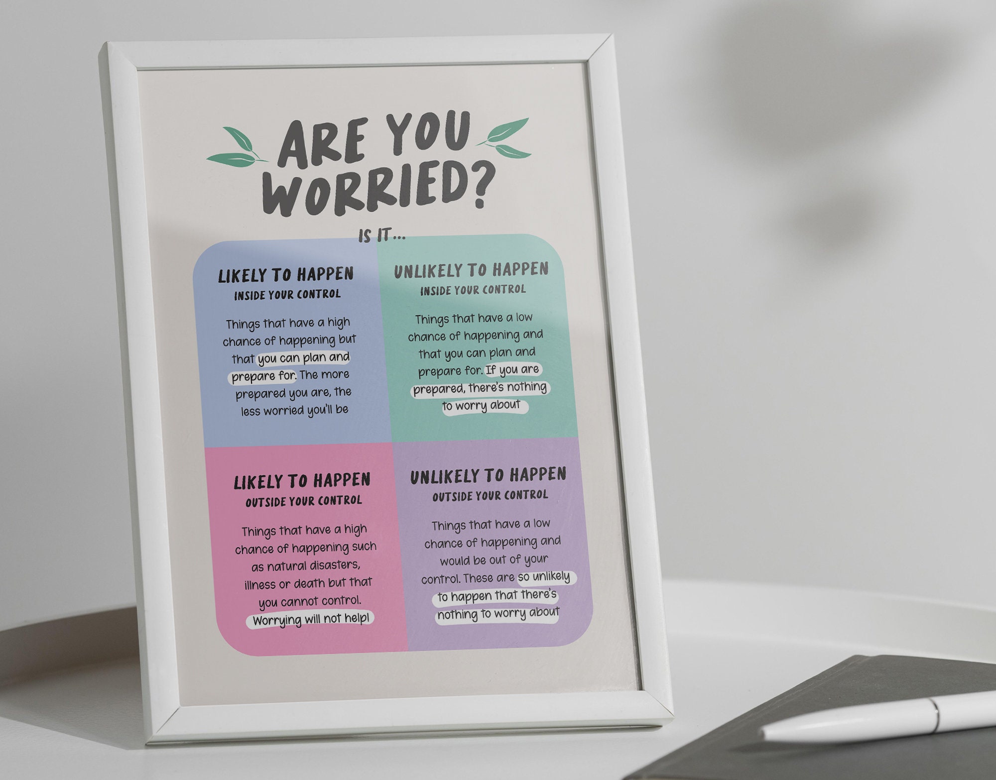 The Anxiety Matrix Digital Poster Anxiety Relief Printable | Etsy