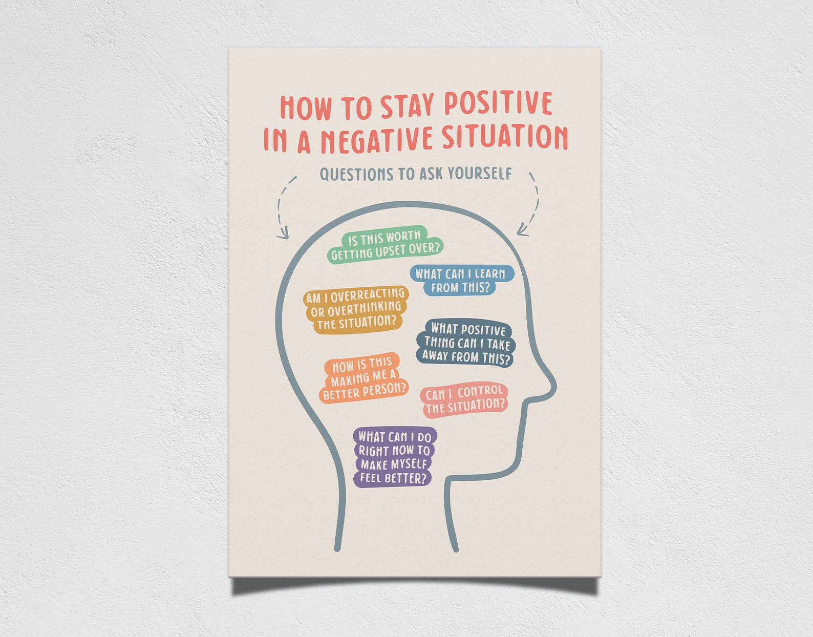 How to Stay Positive Printable Wall Art Mental Health Poster | Etsy