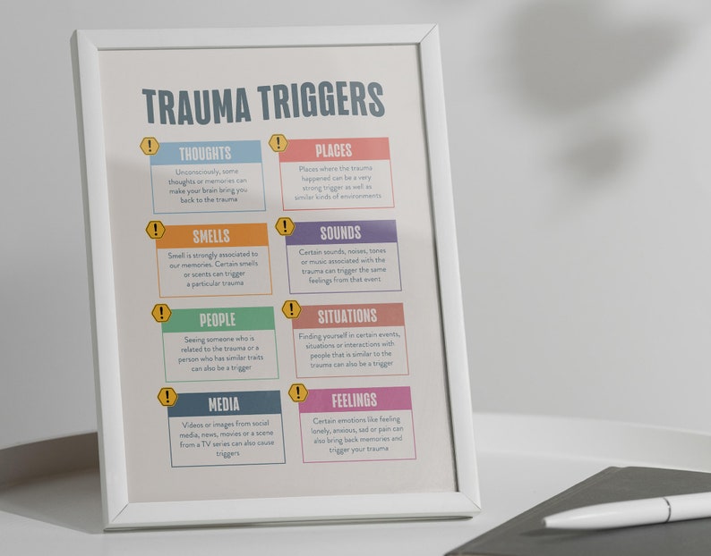 Trauma Triggers Printable Wall Art PTSD Trigger Warnings | Etsy