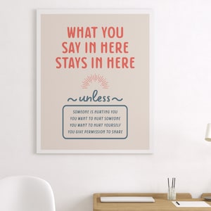 Therapy Office Decor, Confidentiality Agreement Printable Poster ...