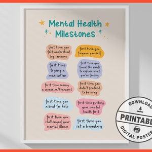 Mental Health Milestones, Printable Poster, Counseling, Therapy, Wall ...