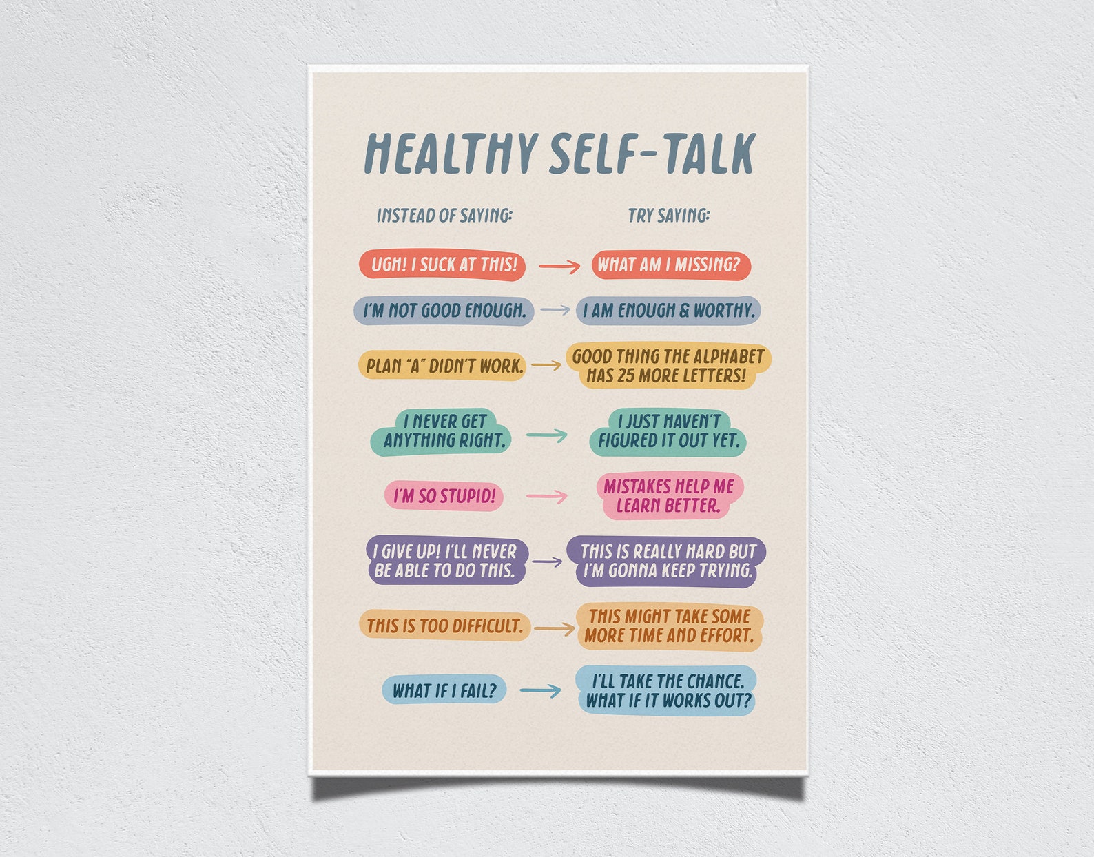 Healthy Self-talk, Printable Digital Poster, Mental Health Print ...