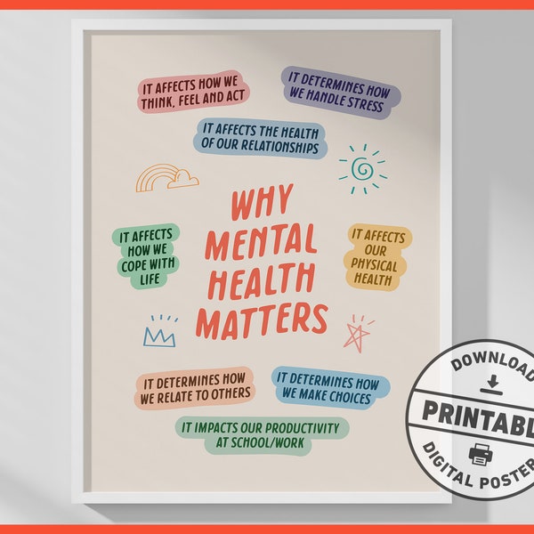 Mental Health Matters Decor - Etsy