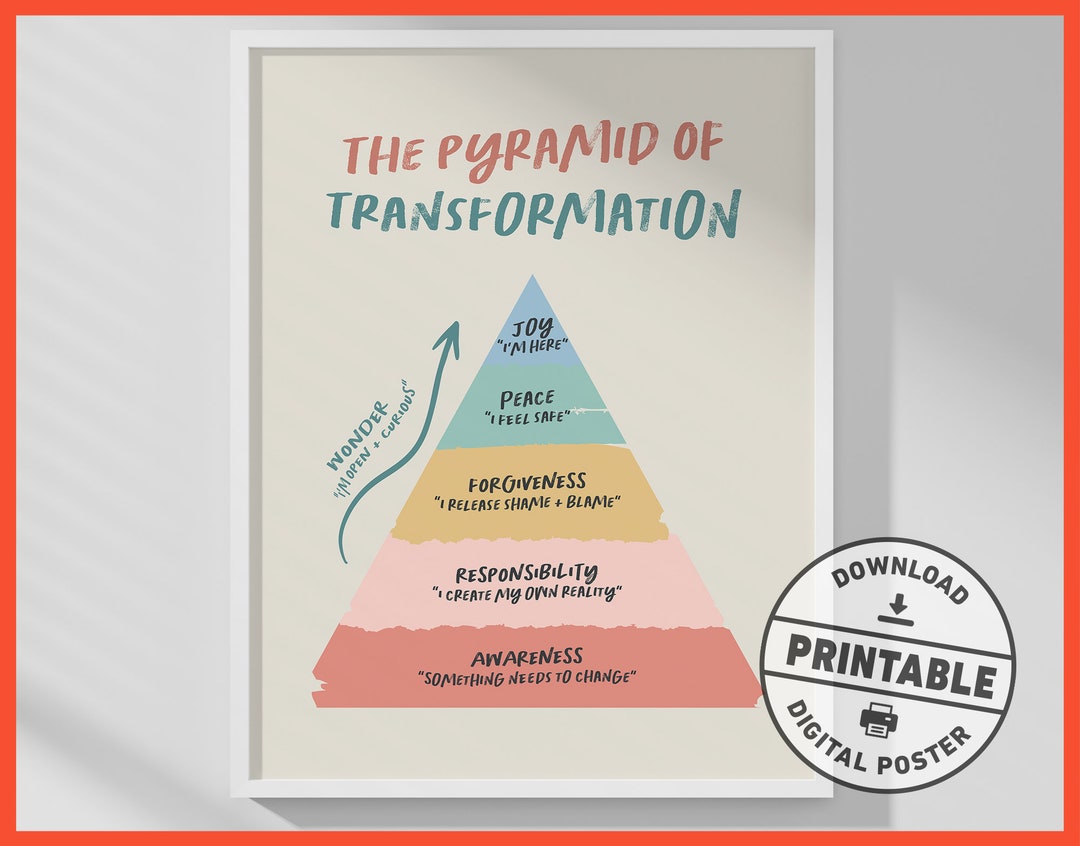 The Pyramid of Transformation, Wonder, Healing, Printable, Wall Art ...