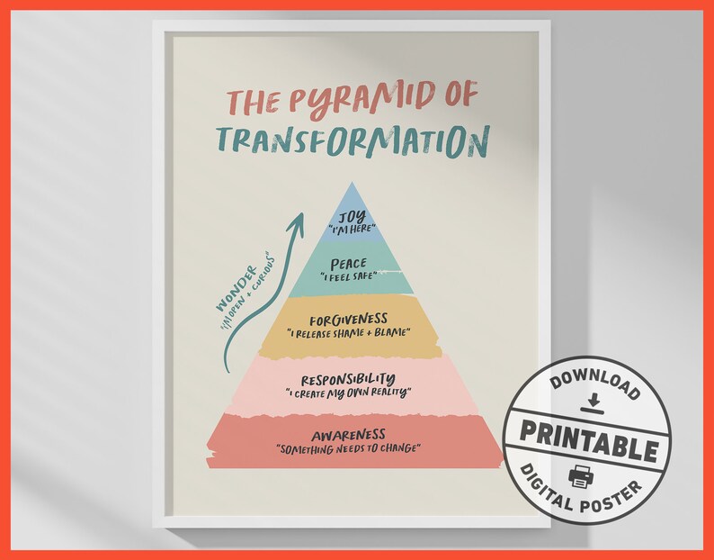 The Pyramid of Transformation Wonder Healing Printable - Etsy