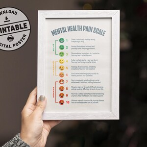 Mental Health Pain Scale, Digital Print, Mental Health Poster, Therapy ...