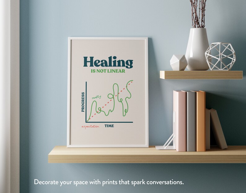 Healing is Not Linear Printable Mental Health Poster - Etsy