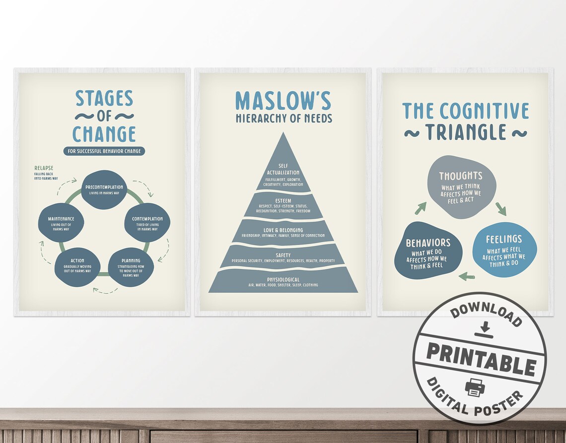 Therapy Office Wall Art Set of 3 Printable Poster | Etsy