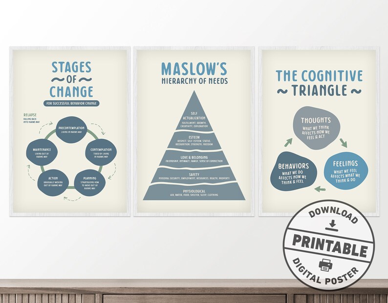 Therapy Office Wall Art Set of 3 Printable Poster | Etsy