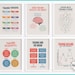 Therapy Office Decor, Set of 15 Prints, Mental Health Printable Posters ...