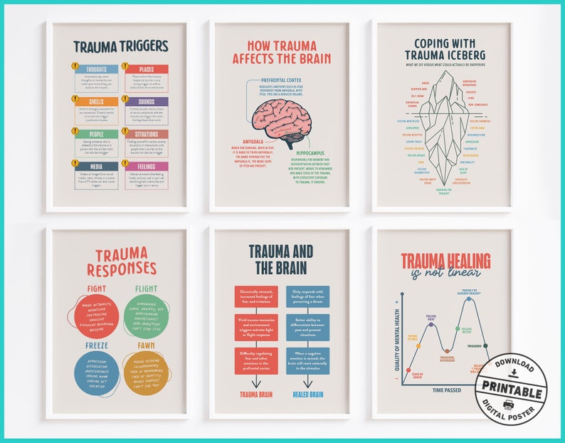 Trauma PTSD Mental Health Printable Posters Set of 6 - Etsy UK