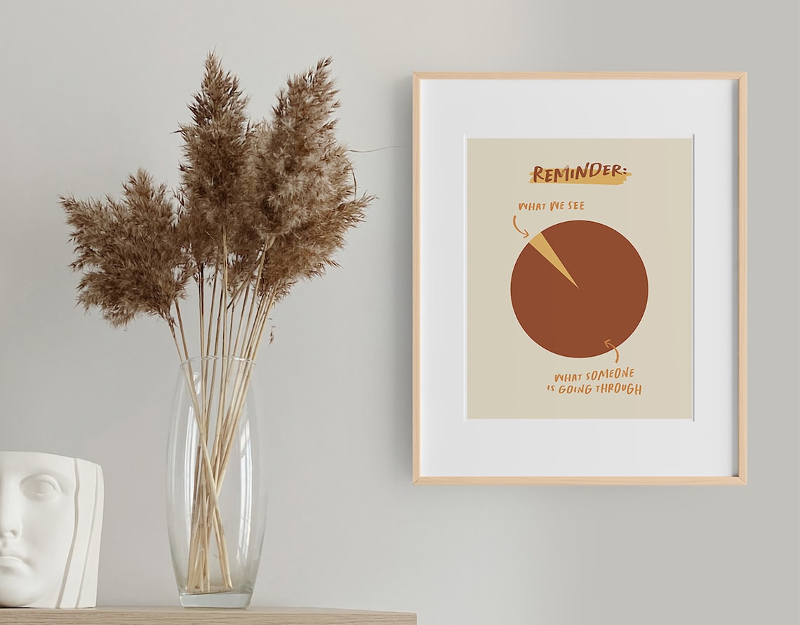 What People Dont See Printable Poster Concept Mental - Etsy