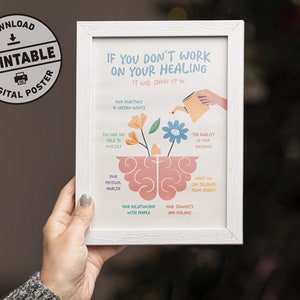 If You Don't Work on Your Healing, Therapy Office Decor, Counseling ...