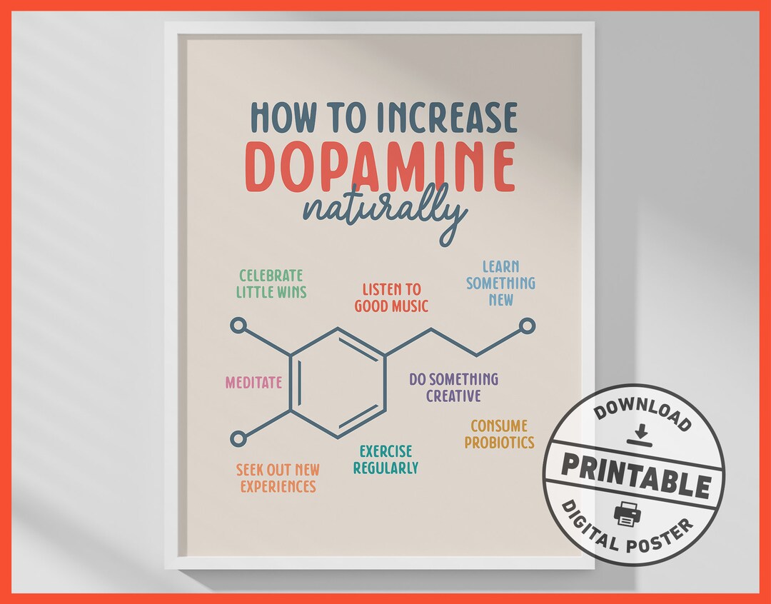 How to Increase Dopamine Naturally, Printable Wall Art, Therapy Office ...