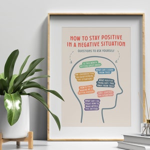 How to Stay Positive Printable Wall Art, Mental Health Poster, Therapy ...