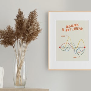 Healing is Not Linear, Printable, Mental Health Poster, Therapy ...