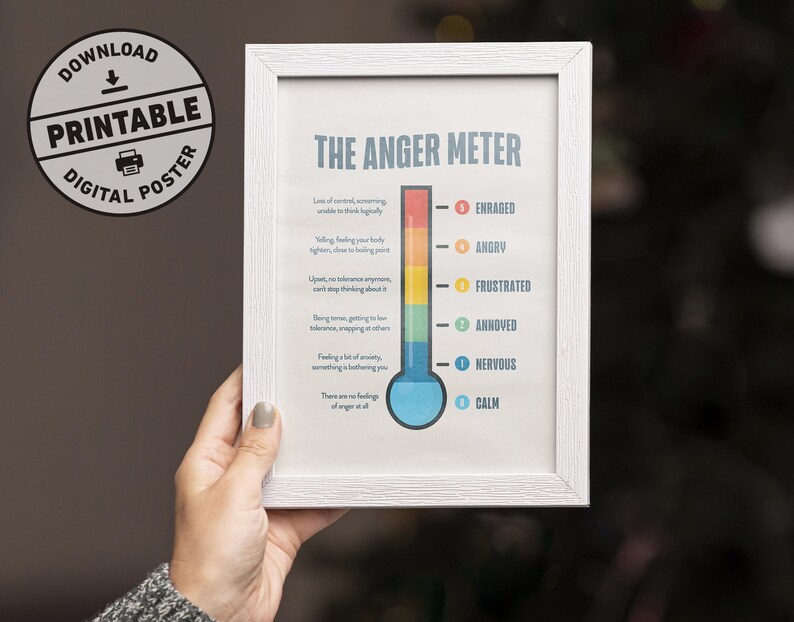The Anger Meter Digital Poster Kids Counseling Room Wall - Etsy
