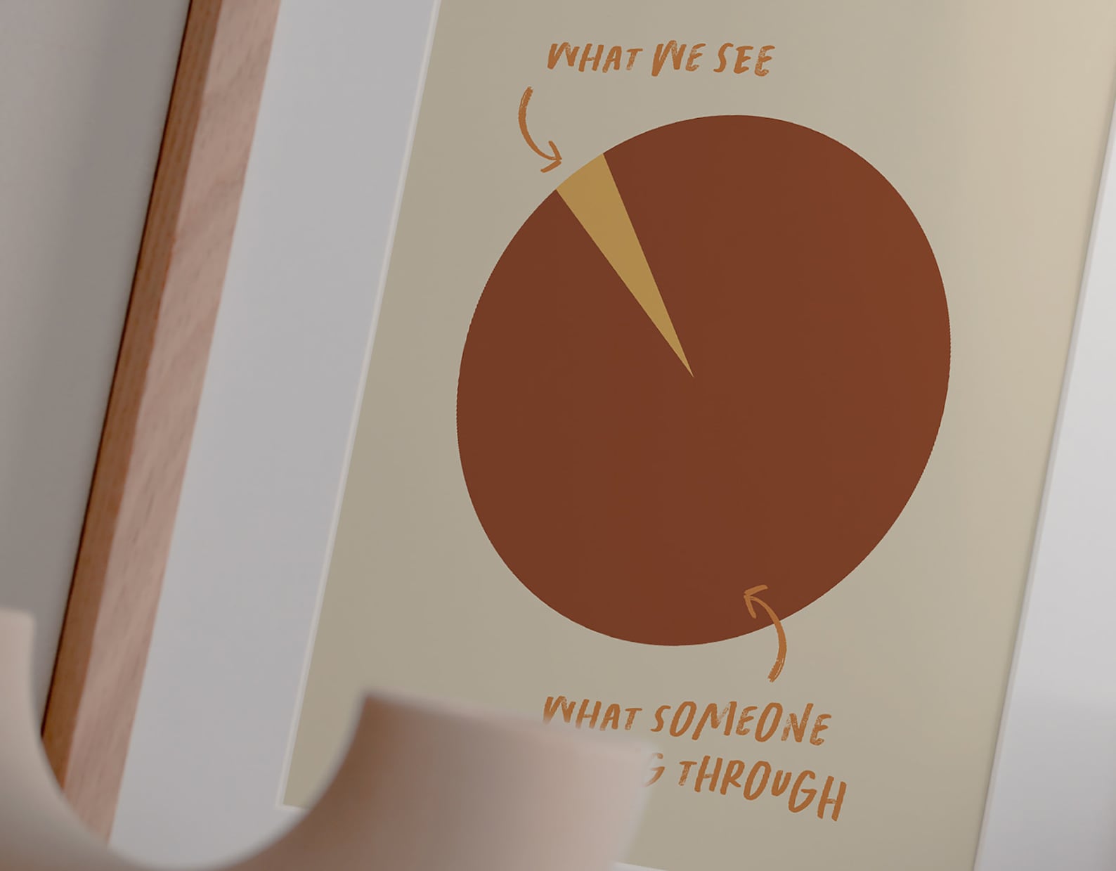 What People Dont See Printable Poster Concept Mental - Etsy