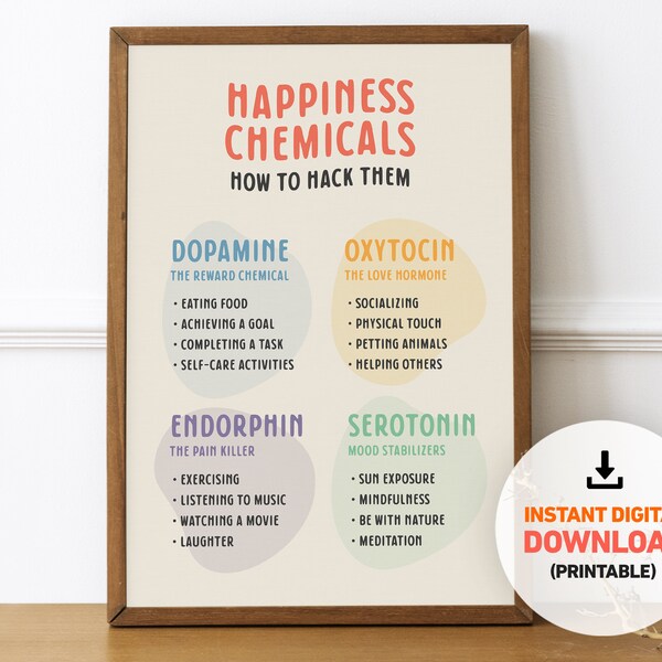 Therapist Office - Etsy