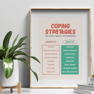 Healthy Vs Unhealthy Coping Strategies, Therapy Office Decor, Mental ...