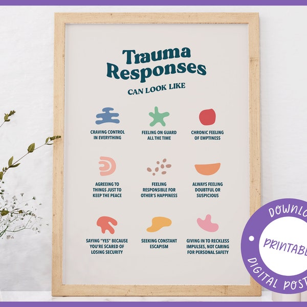 Trauma Responses Poster - Etsy