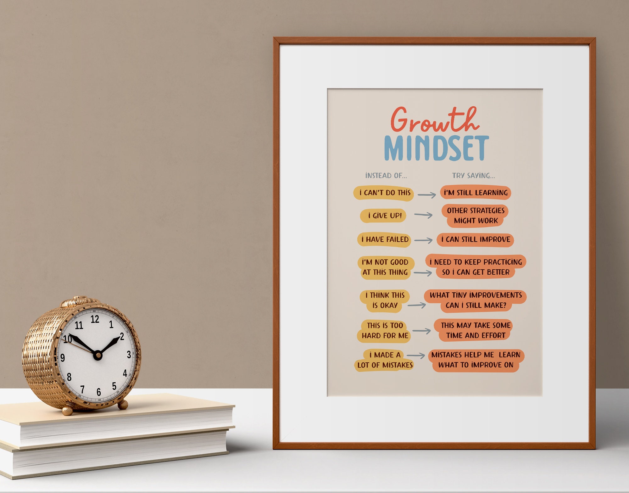 Growth Mindset, Printable Wall Art, Healthy & Positive Self-talk ...