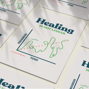 Healing is Not Linear, Printable, Mental Health Poster, Therapy ...