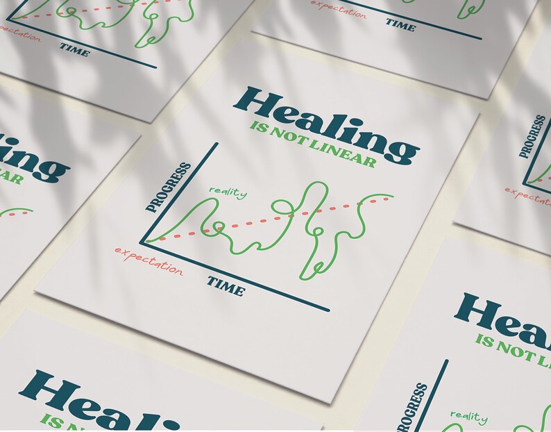 Healing is Not Linear Printable Mental Health Poster - Etsy